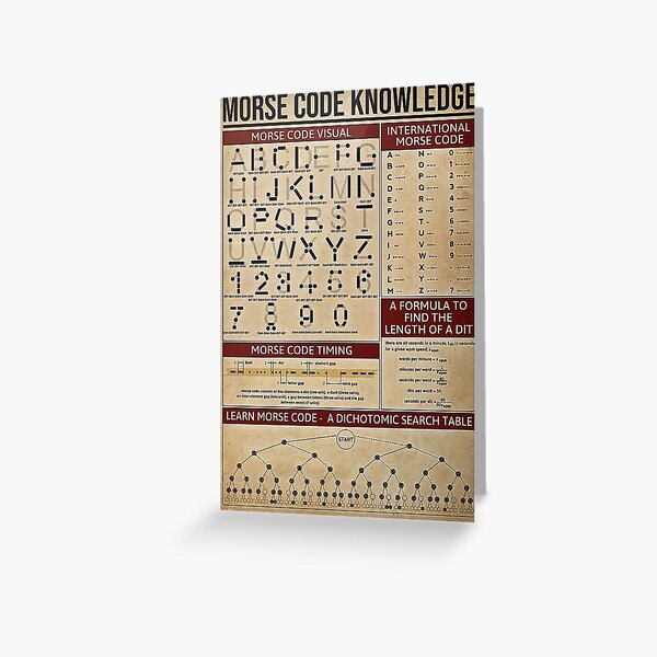 "Morse Code Knowledge Poster" Greeting Card for Sale by Bartolomej-1 ...