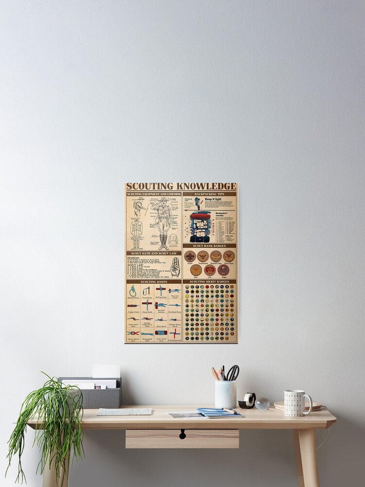 "Scouting Knowledge Poster" Poster for Sale by Bartolomej-1 | Redbubble
