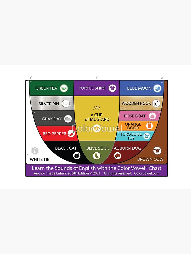 Vowel Color Chart Long Vowels And CVCe Posters Color And BW For K 2