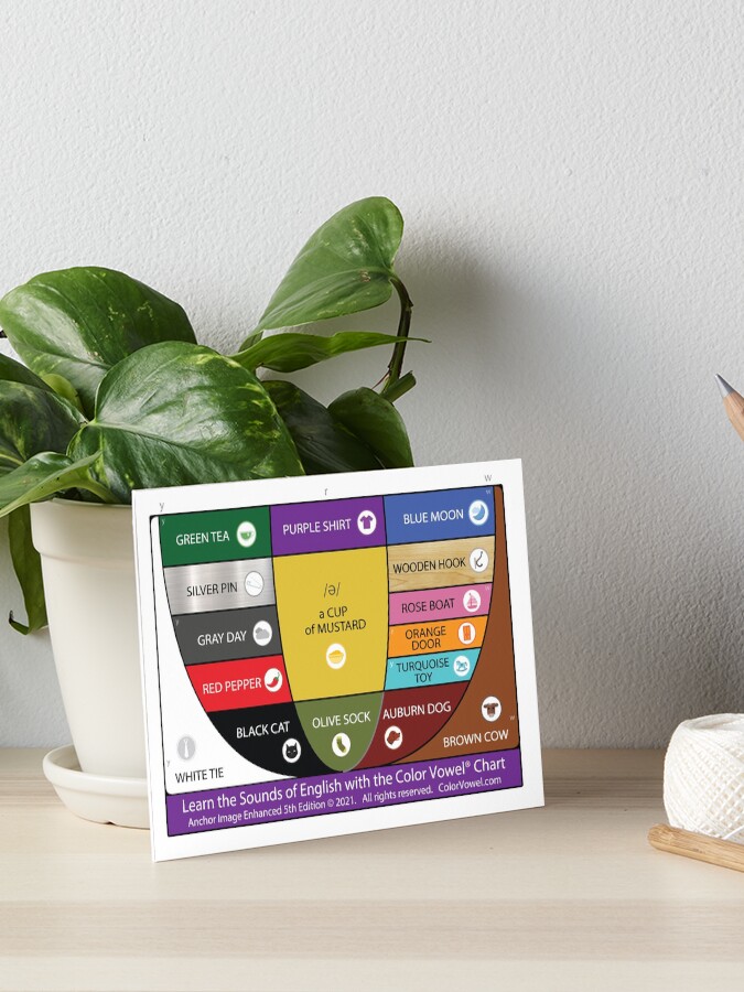 "The Color Vowel Chart with Anchor Images" Art Board Print for Sale by ...