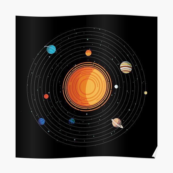 "Circular Solar System In Universe | Galaxy Designs" Poster for Sale by ...
