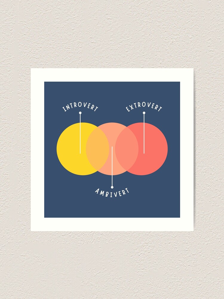 "Introvert--Ambivert--Extrovert" Art Print for Sale by RandomlyChosen ...