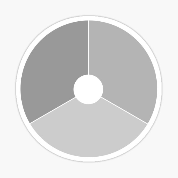 "Royal Netherlands Air Force - Roundel (low-vis grey)" Sticker by ...