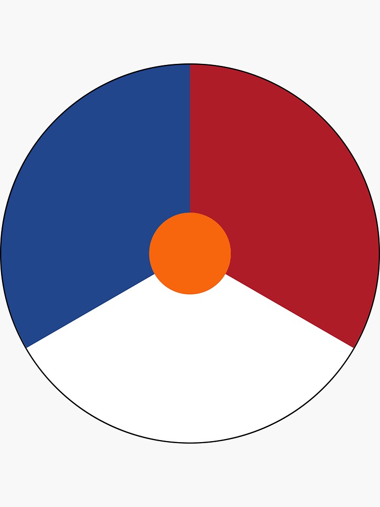 "Royal Netherlands Air Force - Roundel" Sticker for Sale by ...