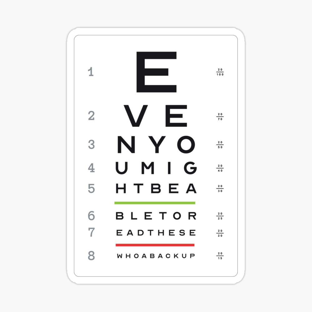 Eye Chart Memes Eye Chart Imgflip