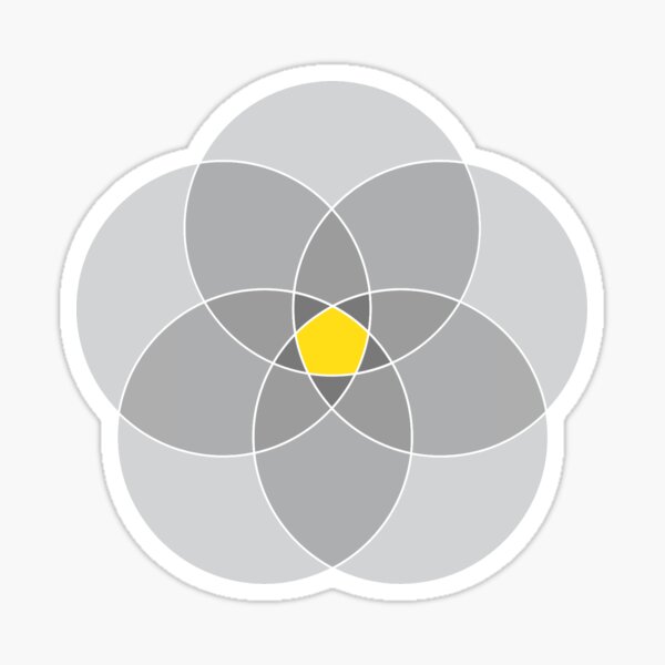 "Circle flower" Sticker by Wonder-Goodies | Redbubble