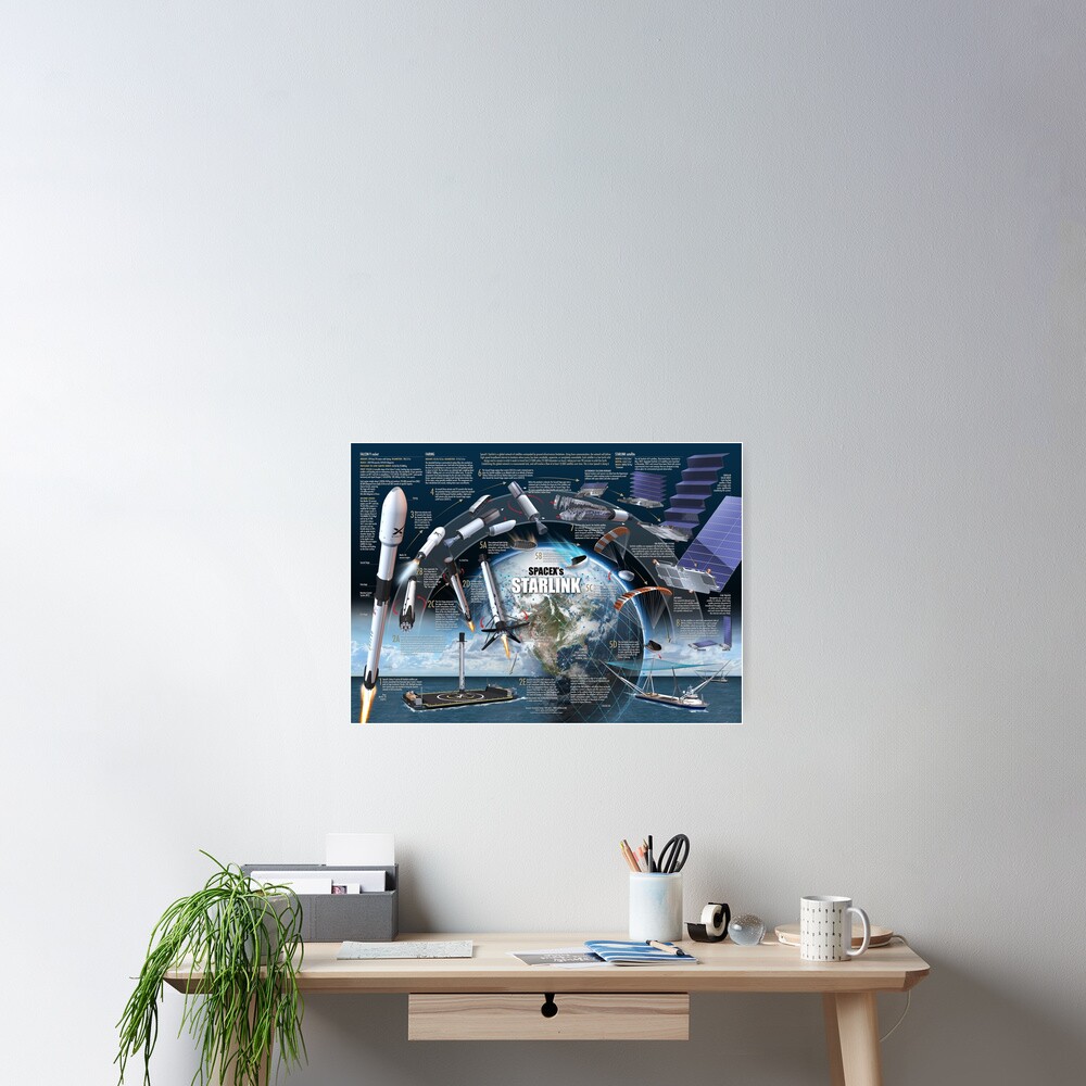 "SpaceX Starlink" Poster for Sale by Tonyalpha | Redbubble