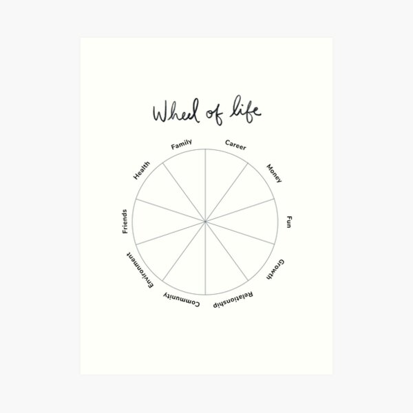 "Wheel of Life" Art Print by Akaspar | Redbubble