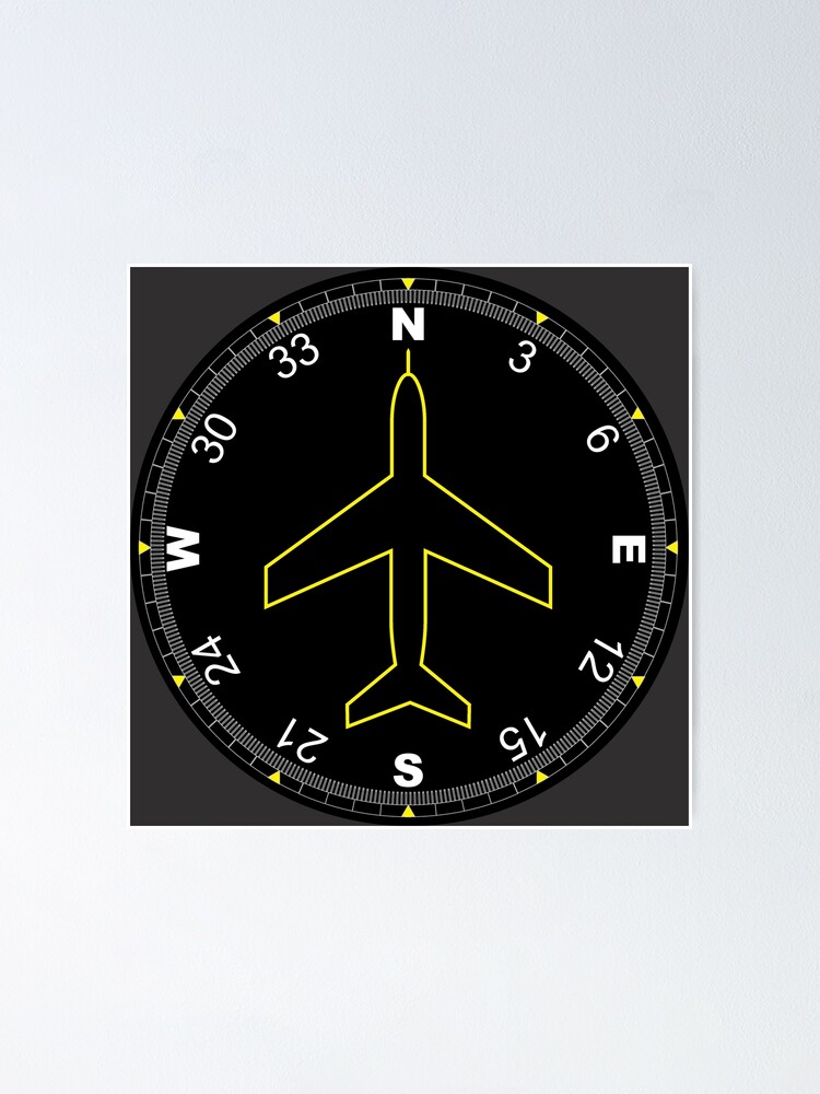 "Direction Indicator" Poster for Sale by Yorkiedesign | Redbubble