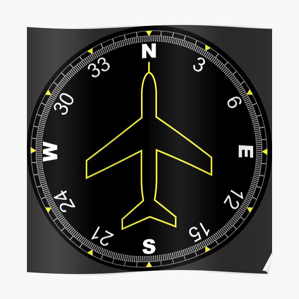 "Direction Indicator" Poster for Sale by Yorkiedesign | Redbubble