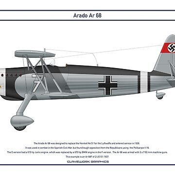 "Arado Ar 68 JG131 2" Poster for Sale by Claveworks | Redbubble