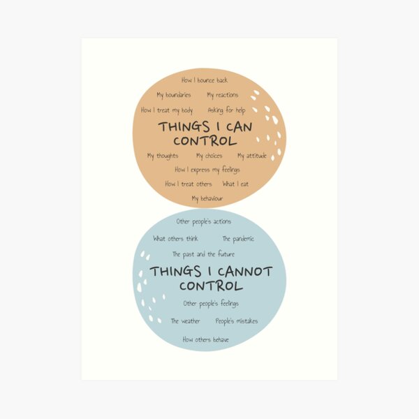 "Circle of Control Poster Mental Health Therapy Counseling Wall Art ...