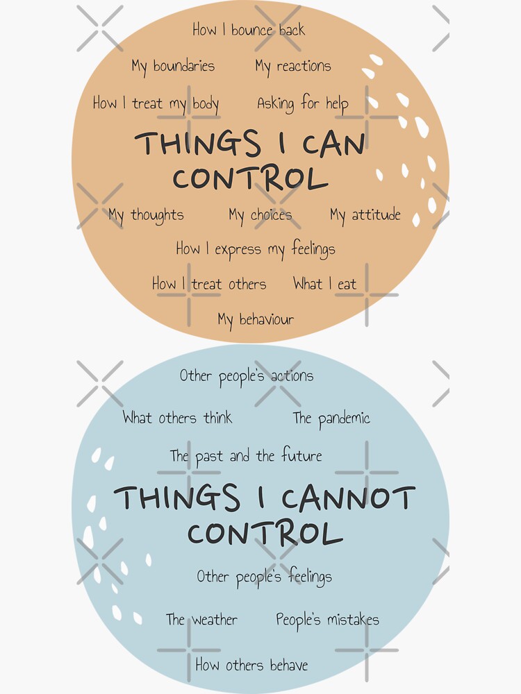 "Circle of Control Poster Mental Health Therapy Counseling Wall Art ...