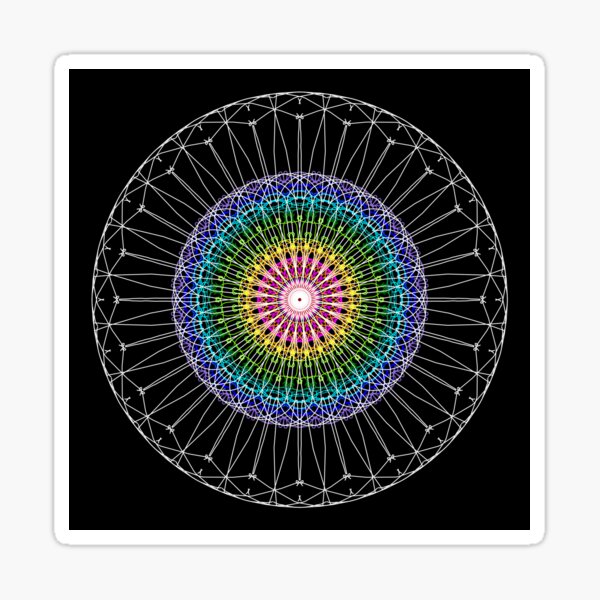 "Understanding" Sticker for Sale by Meowskapittle | Redbubble