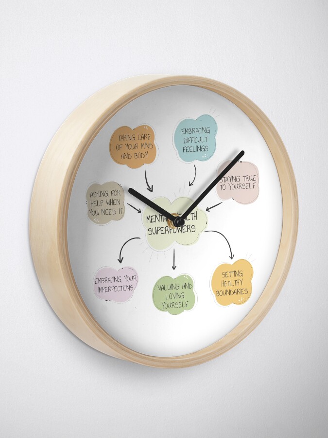 "Mental Health Superpowers, Superpower, Self Love, Self Care, Therapy ...