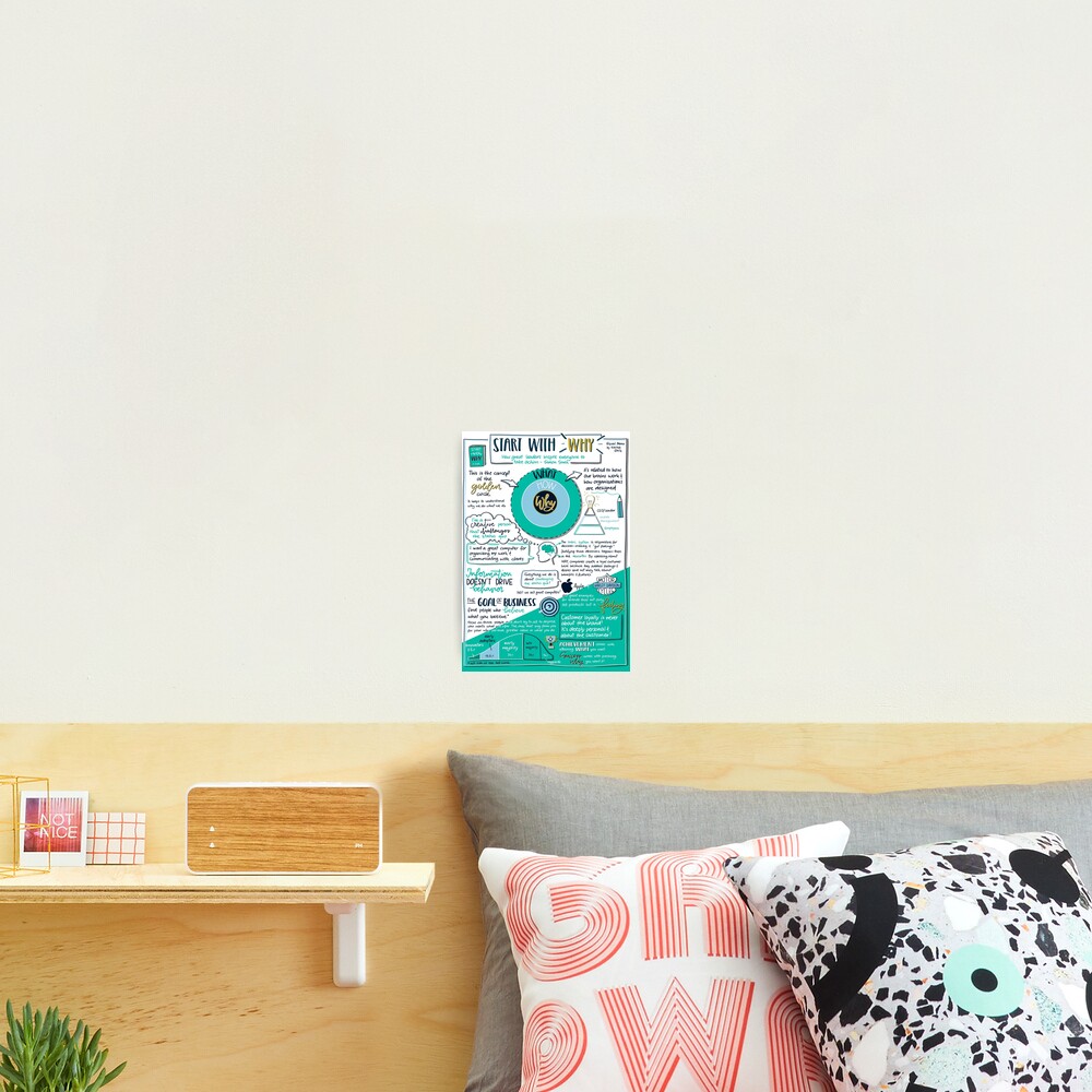 ""Start with WHY" (blue) - Visual Memo by Karina Stolz" Poster by ...