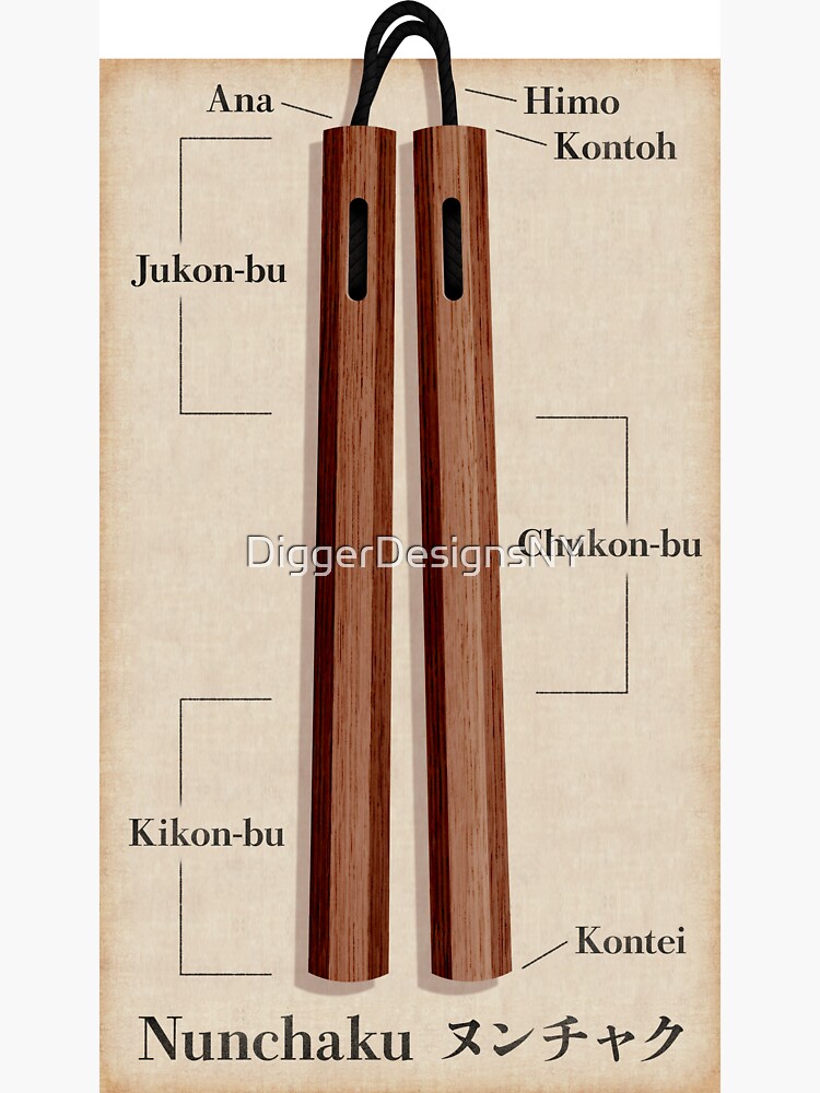 "Traditional Nunchaku Diagram" Magnet for Sale by DiggerDesignsNY ...