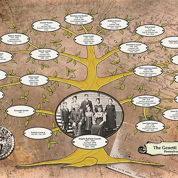 " 3-Generation Family Tree of Raffaele and Lucia Genetti of ...