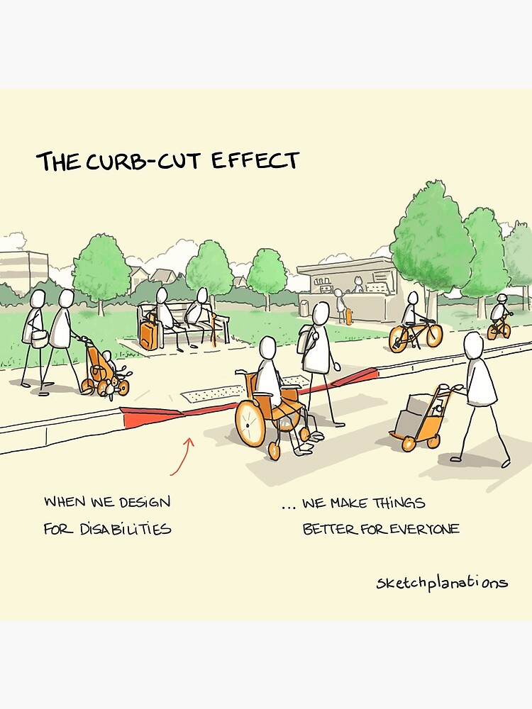 "The curb-cut effect" Poster for Sale by sketchplanator | Redbubble