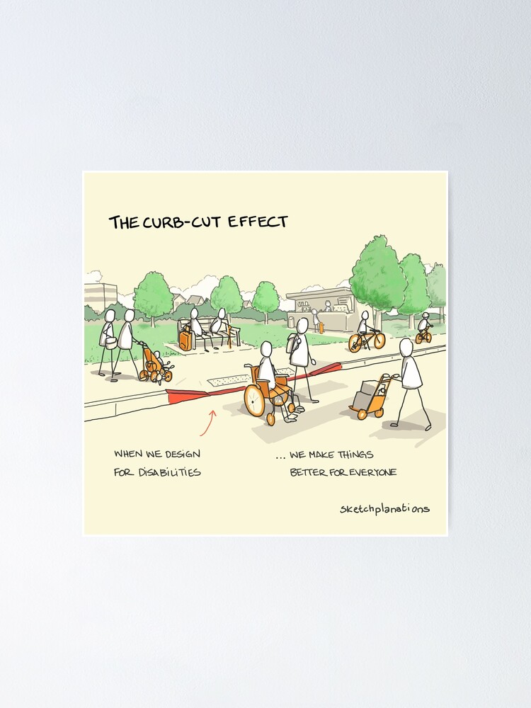"The curb-cut effect" Poster for Sale by sketchplanator | Redbubble