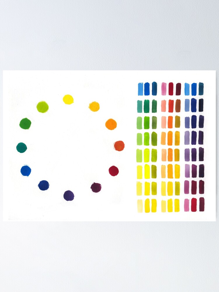 "Hand painted Color Wheel Print" Poster for Sale by annadeluca | Redbubble