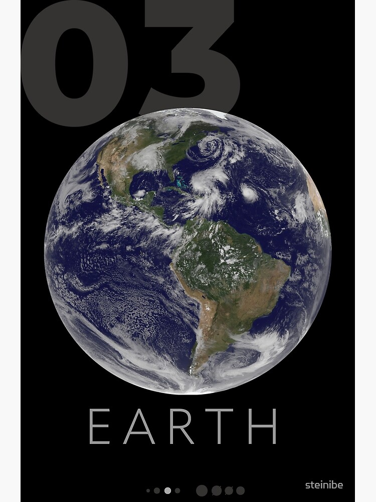 "Earth Planet Poster" Poster by steinibe | Redbubble