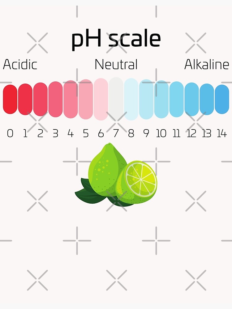 "Chemie - LUSTIGES PH SCALE GESCHENK" Fotodruck von Pod-Publishing ...