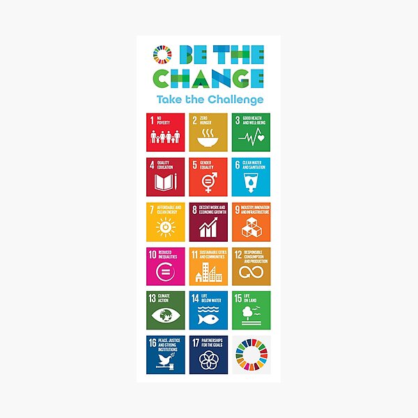 "Global Goals Poster | UN SDGs 2030 Poster | United Nations Sustainable ...