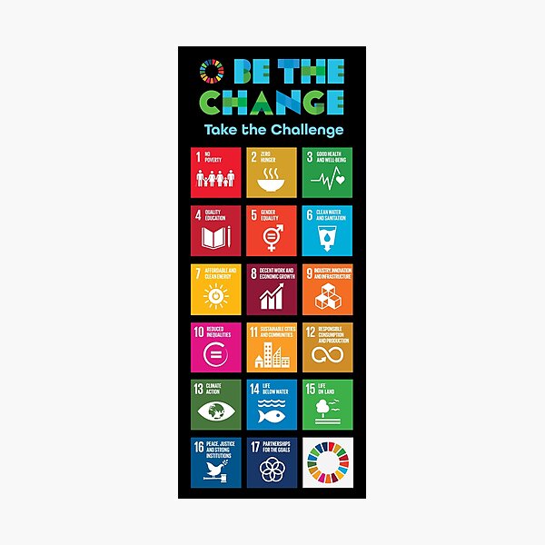 "Global Goals Poster | UN SDGs 2030 Poster | United Nations Sustainable ...