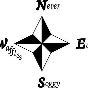 "Never eat soggy waffles" Poster for Sale by Tyler & Sarah Wentzel ...