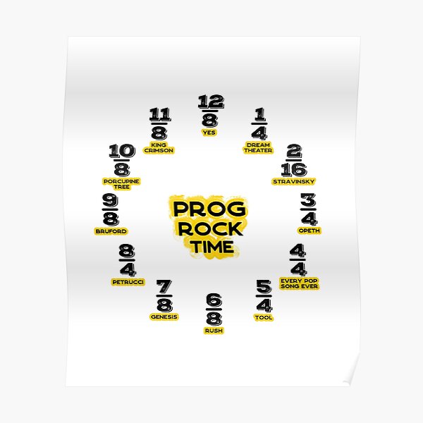 "Prog Rock Time Signatures Clock for Musicians" Poster for Sale by ...