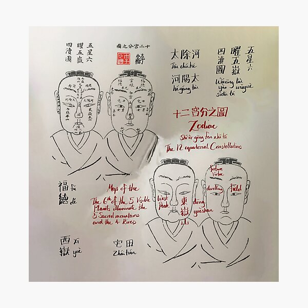 "Chinese Physiognomy Face Reading Zodiac Map Autistic Art" Photographic ...