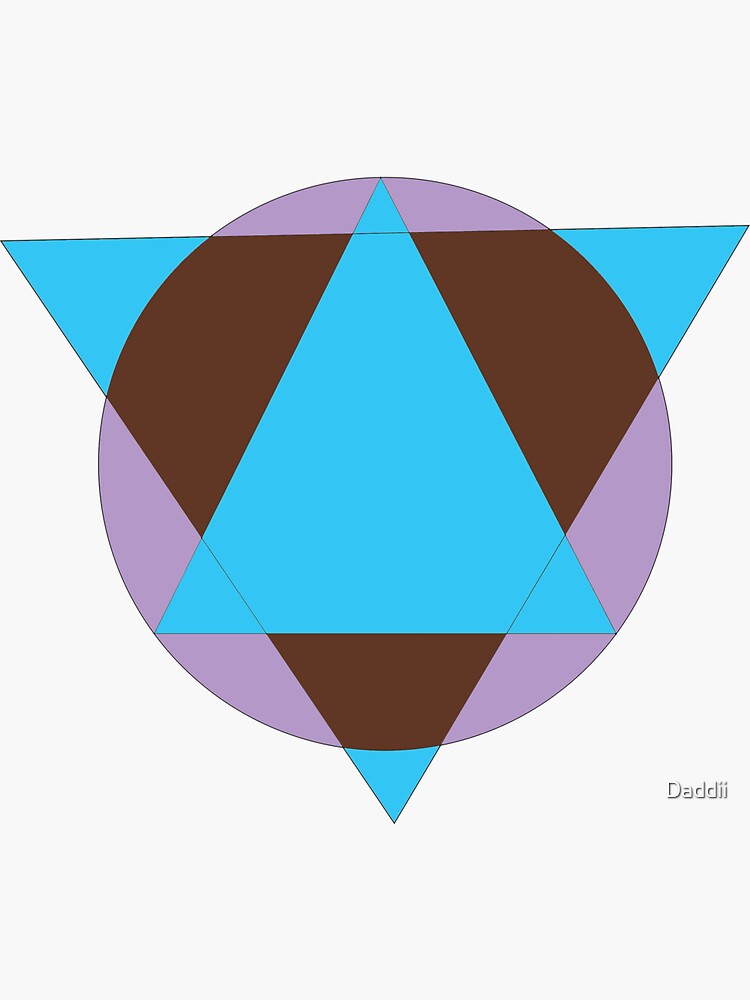 "Androromantic/sexual" Sticker for Sale by Daddii | Redbubble