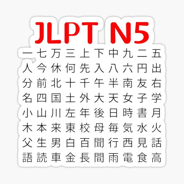 80 Kanji N5: Bí Quyết Học Nhanh, Nhớ Lâu Dành Cho Người Mới Bắt Đầu