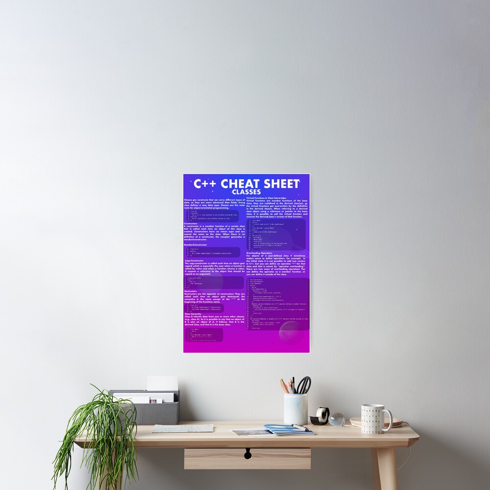 "C++ Cheat Sheet" Poster for Sale by BIXIDEV | Redbubble