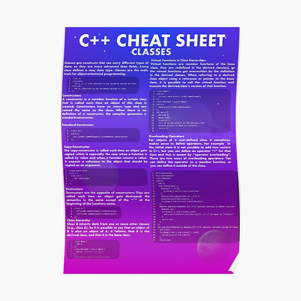 "C++ Cheat Sheet" Poster for Sale by BIXIDEV | Redbubble