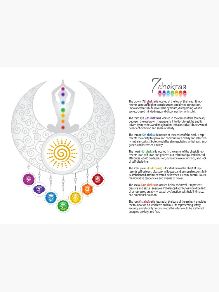 "7 Chakra Female Moon & Sun - WBG 59" Sticker for Sale by chakraplaza | Redbubble