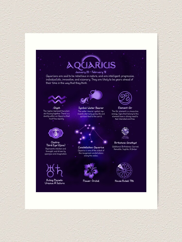 Zodiac signs astrograph 60 photos - Astrologytoyou.com