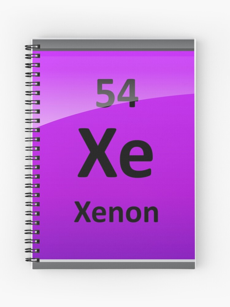 Xenon Periodic Table Symbol Chemistry’s “New” Periodic Table