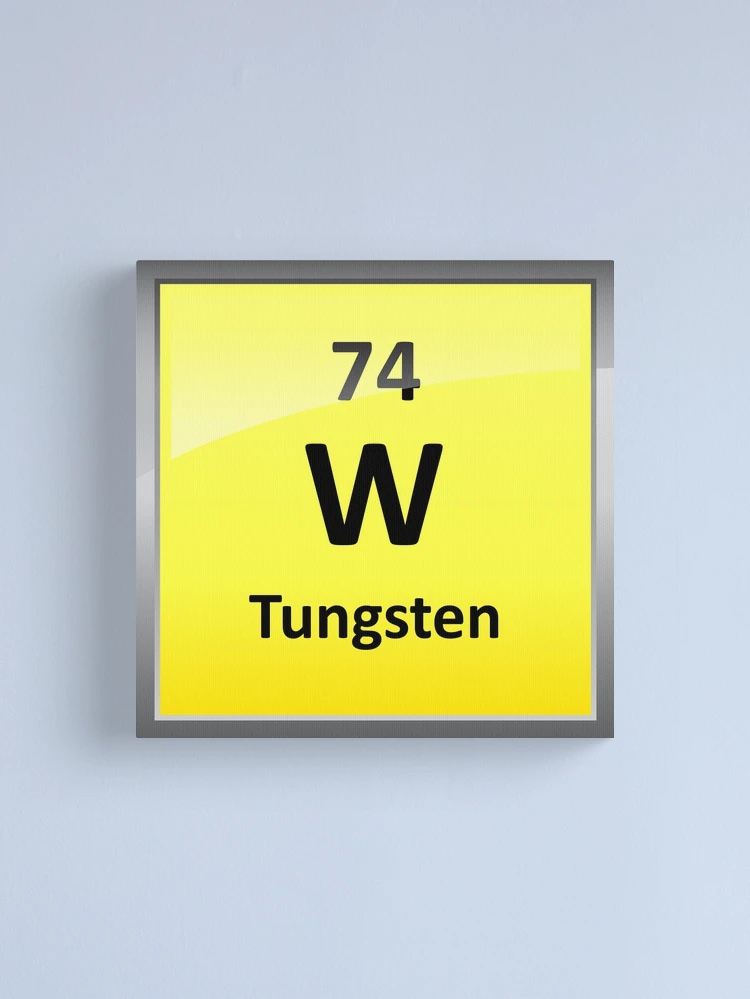 Tungsten Periodic Table