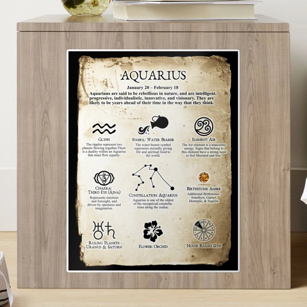 Zodiac time frames 60 photos - Youhoroscope.com