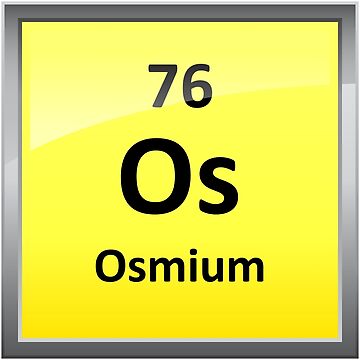 Osmium Periodic Table