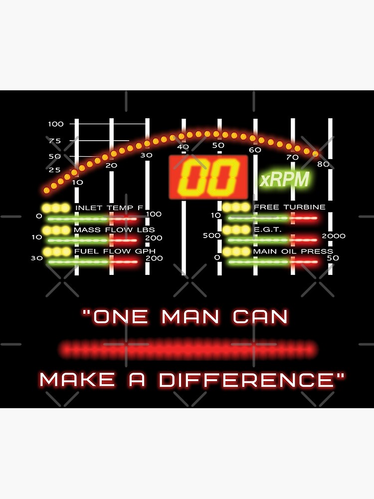 "Knight Rider - KITT Dashboard" Poster for Sale by Treadstone02 | Redbubble