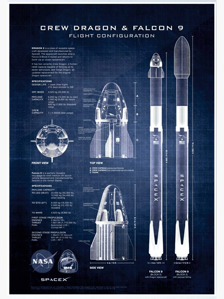 "NASA SpaceX Crew Dragon Spacecraft & Falcon 9 Rocket Blueprint in High ...