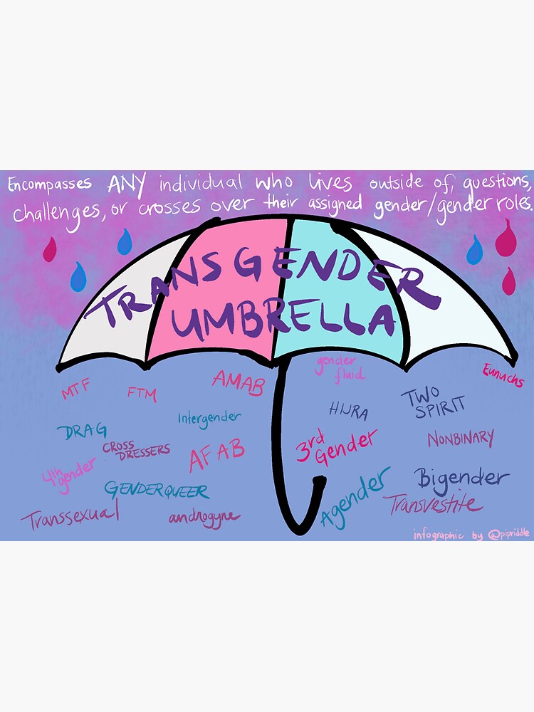 "Pride - Transgender umbrella " Sticker for Sale by Pipriddle | Redbubble