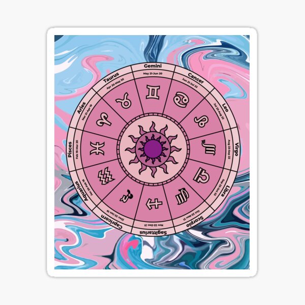 "Zodiac Cycle Horoscope" Sticker by flofin | Redbubble
