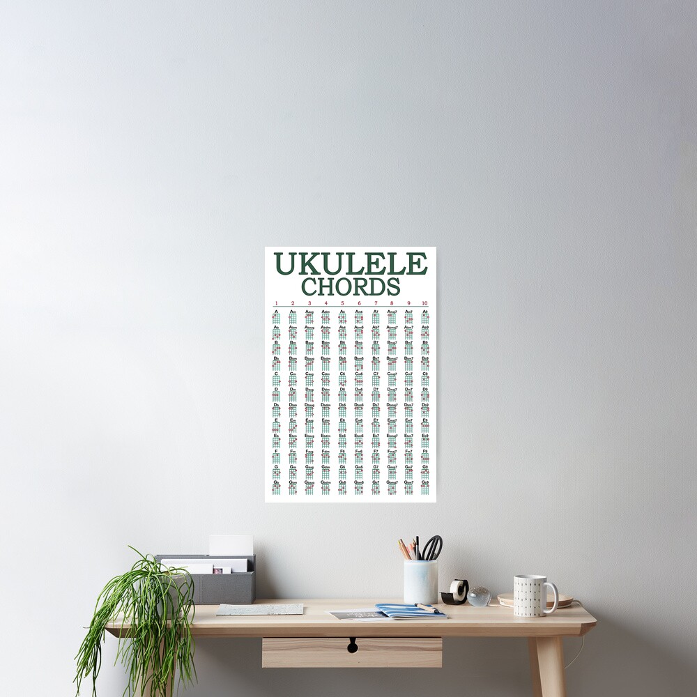 "Ukulele Chords" Poster for Sale by OscaroGalerie | Redbubble