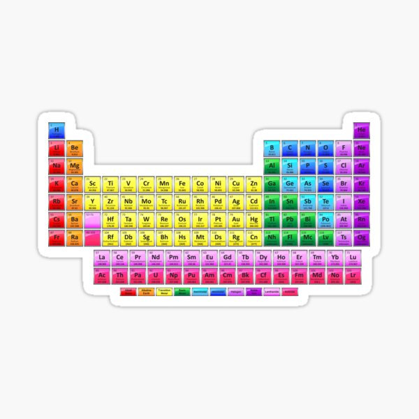 "Shiny Periodic Table with 118 Elements" Sticker for Sale by ...