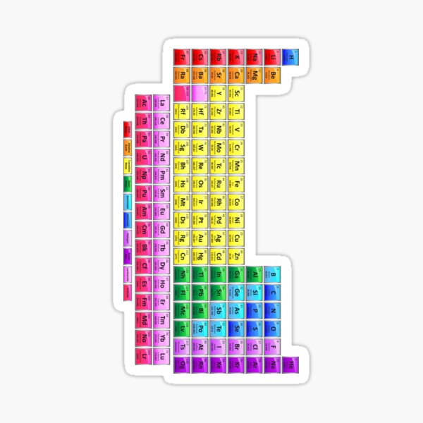 "118 Element Periodic Table" Sticker for Sale by sciencenotes | Redbubble
