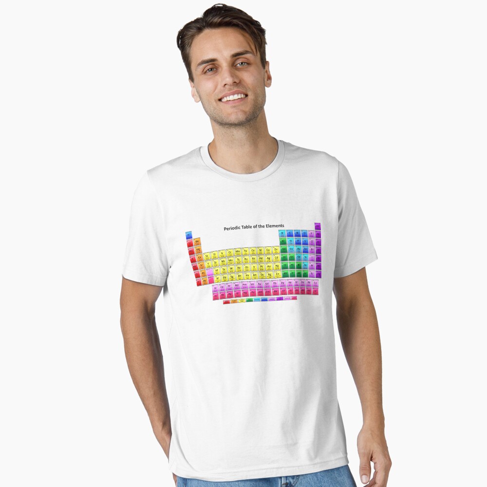 "Shiny Periodic Table of the Chemical Elements" Poster for Sale by ...